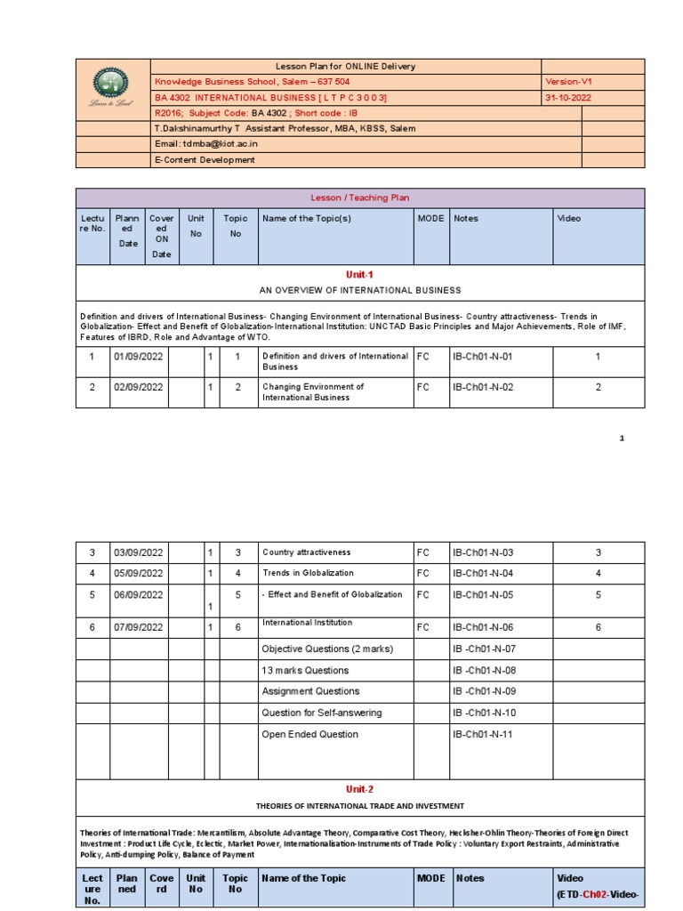 Ib Lesson Plan | PDF