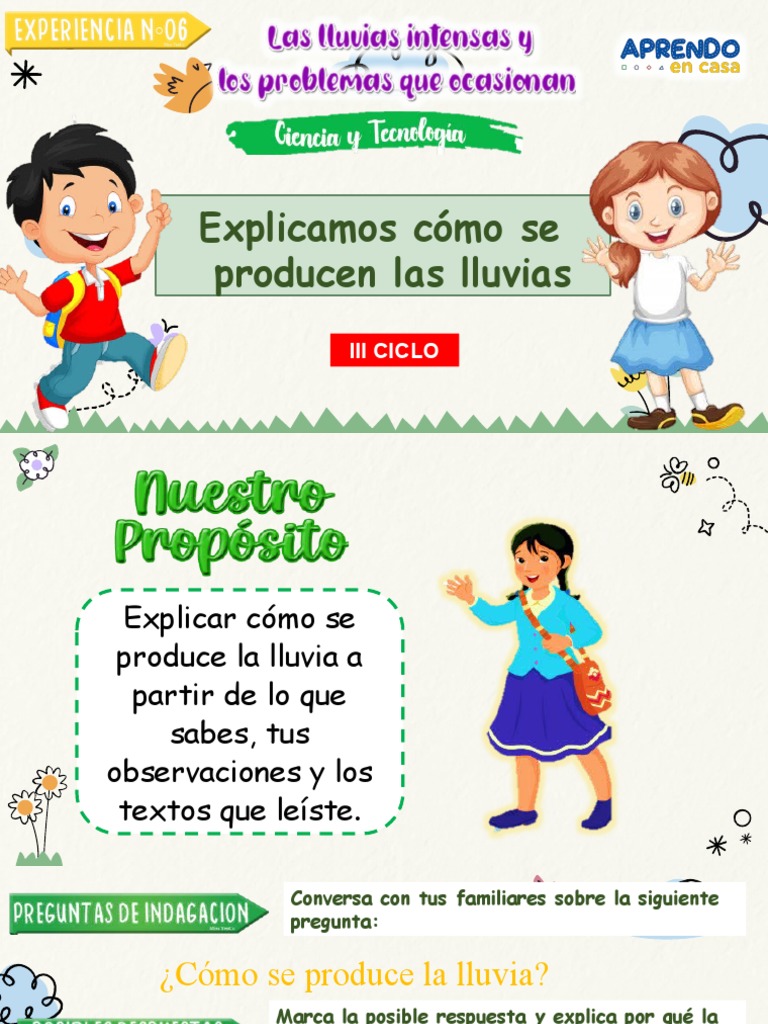 Martes 10 Cyt Explicamos Como Se Producen Las Lluvias | PDF Martes 10 Cyt Explicamos Como Se Producen Las Lluvias | PDF