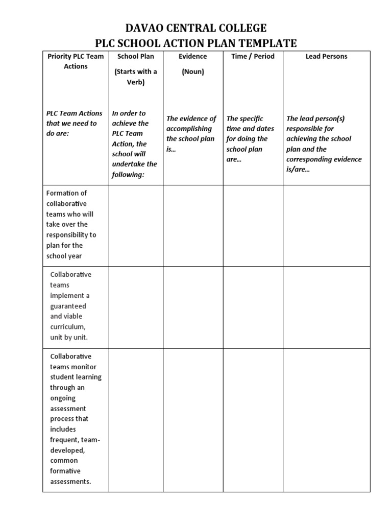 PLC Action Plan Template | PDF