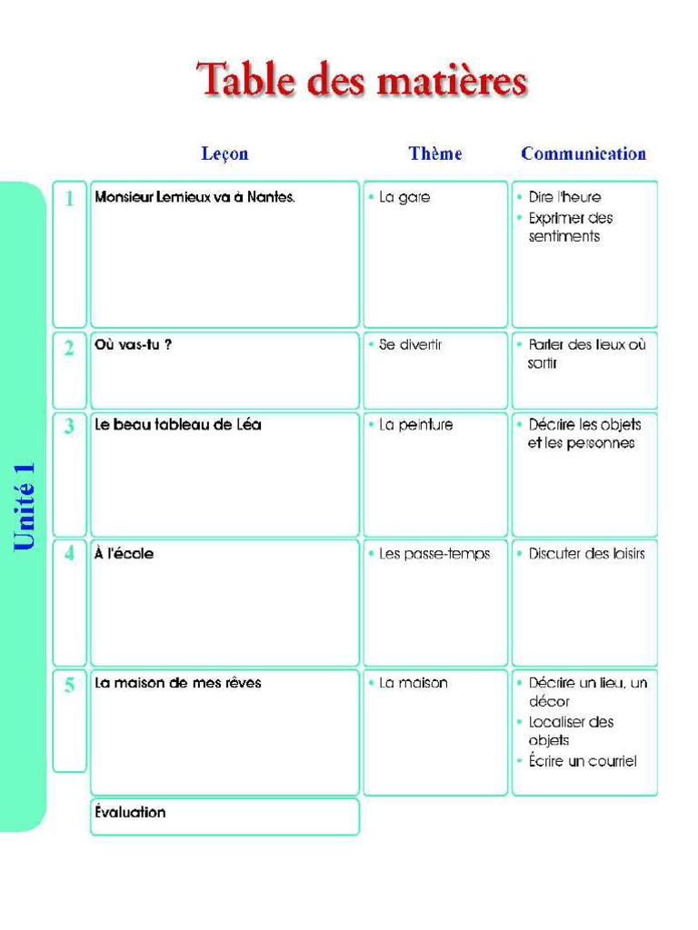 Idee 2 | PDF