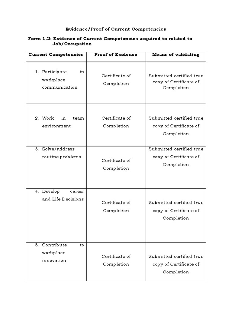 Form 1.2 and 1.3 | PDF