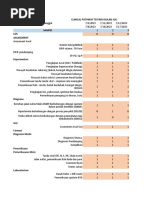 Kode ICD 10 PPOK Eksaserbasi Akut | PDF