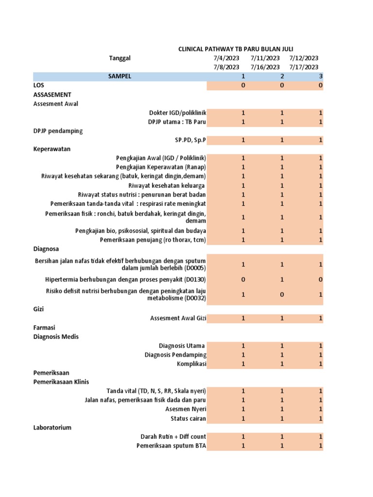 CP TB Paru Juli 2023 | PDF