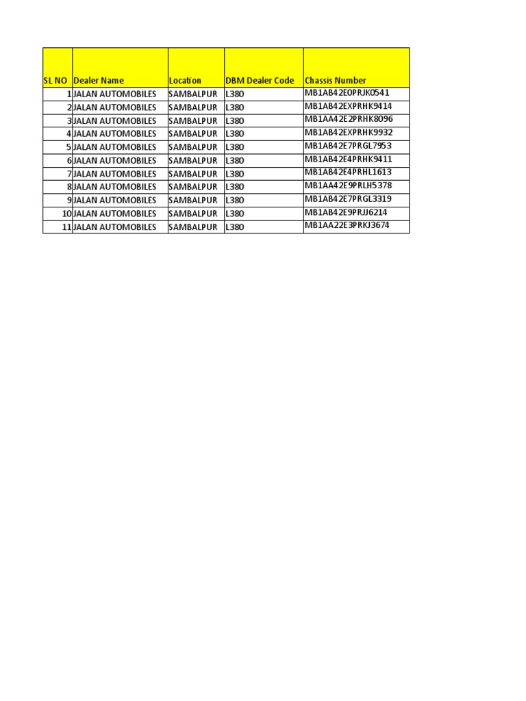 LCV Cancel Form | PDF