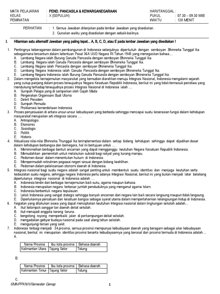 Soal PAT PPKN Kelas X K13 | PDF