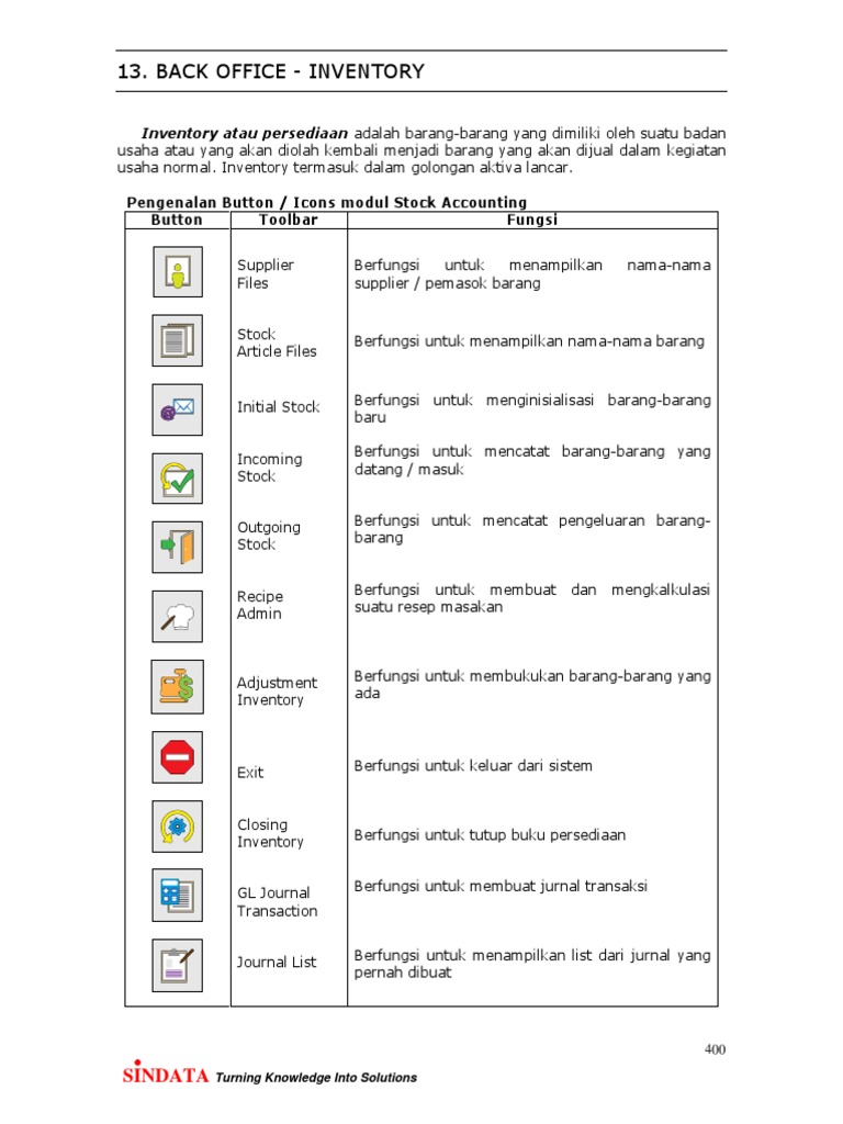 Manual VHP System - InventoryCostControl - 13a | PDF