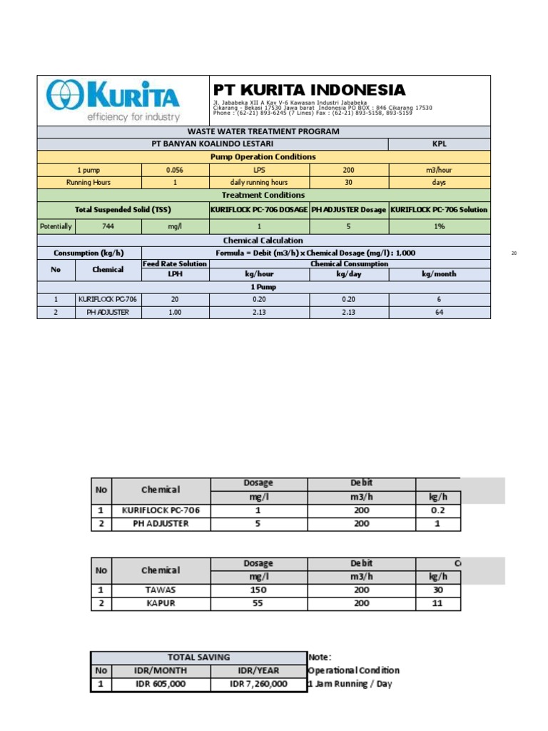 Chemical Calculation Software BKL | PDF