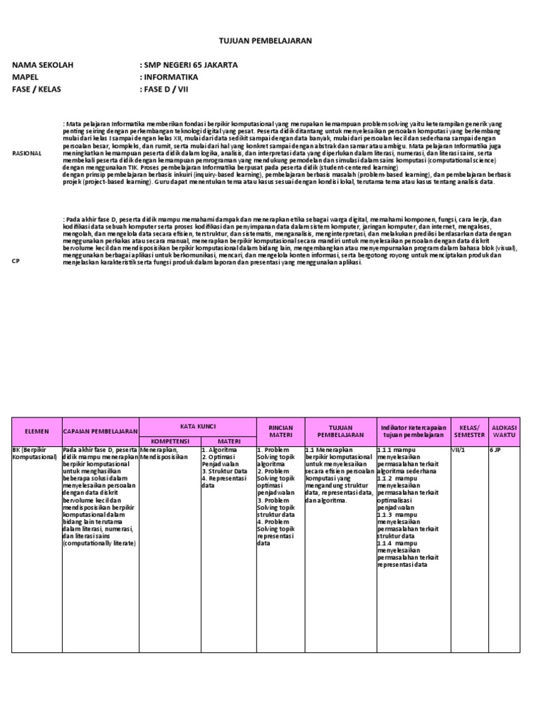 TP & Atp Informatika Kelas 7 | PDF