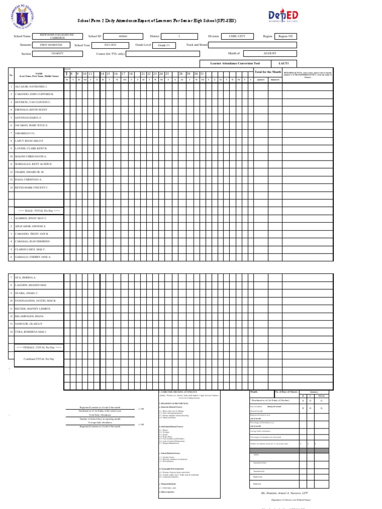 School Form 2 Charity | PDF