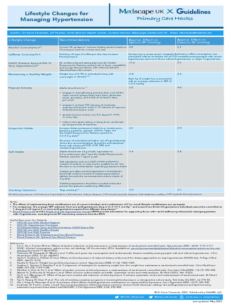 Lifestyle Changes For Managing Hypertension | PDF Lifestyle Changes For Managing Hypertension | PDF