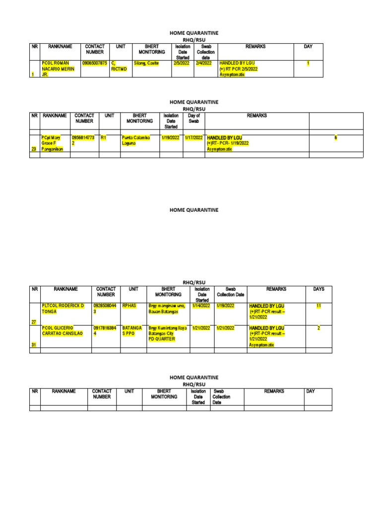 Home-Isolation - UPDATED | PDF