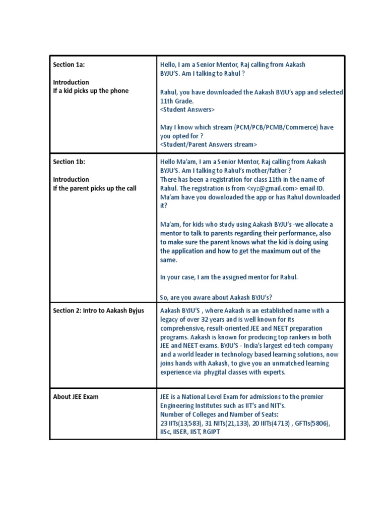 Aakash BYJU'S Booking Pitch - Hybrid Model | PDF