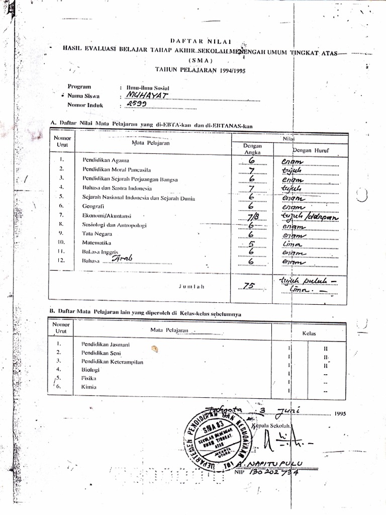 STTB-2 Muhayat | PDF