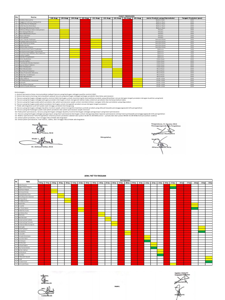 Jadwal Piket Tefa Angk 6 Agustus-September | PDF
