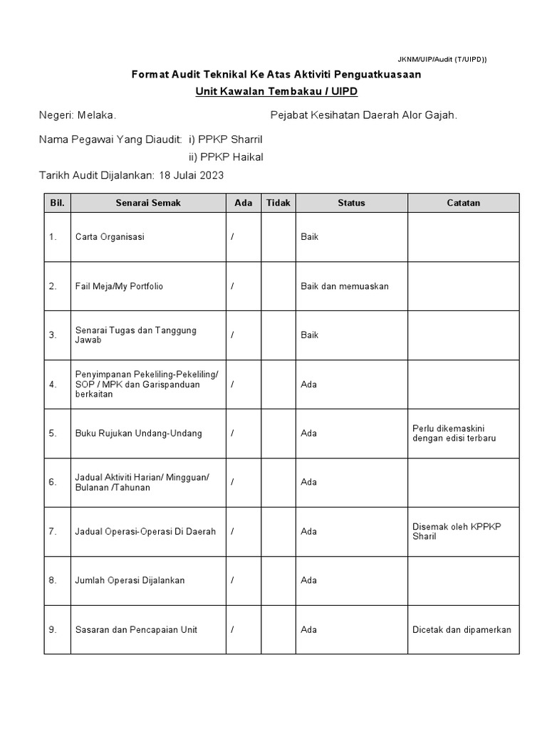 Format Audit Teknikal - PPKHT | PDF