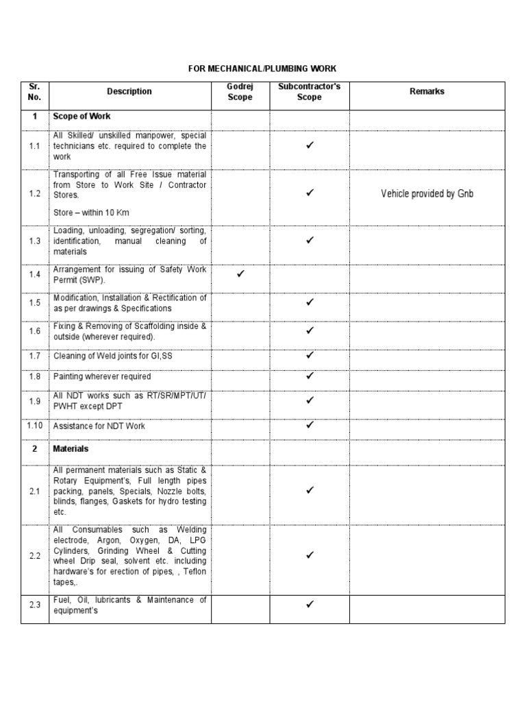 Scope Matrix for FPS - GCR | PDF