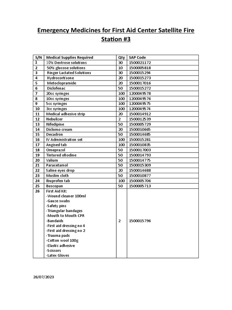 Medicine Requirements For First Aid Center Satellite Fire Station 3 | PDF