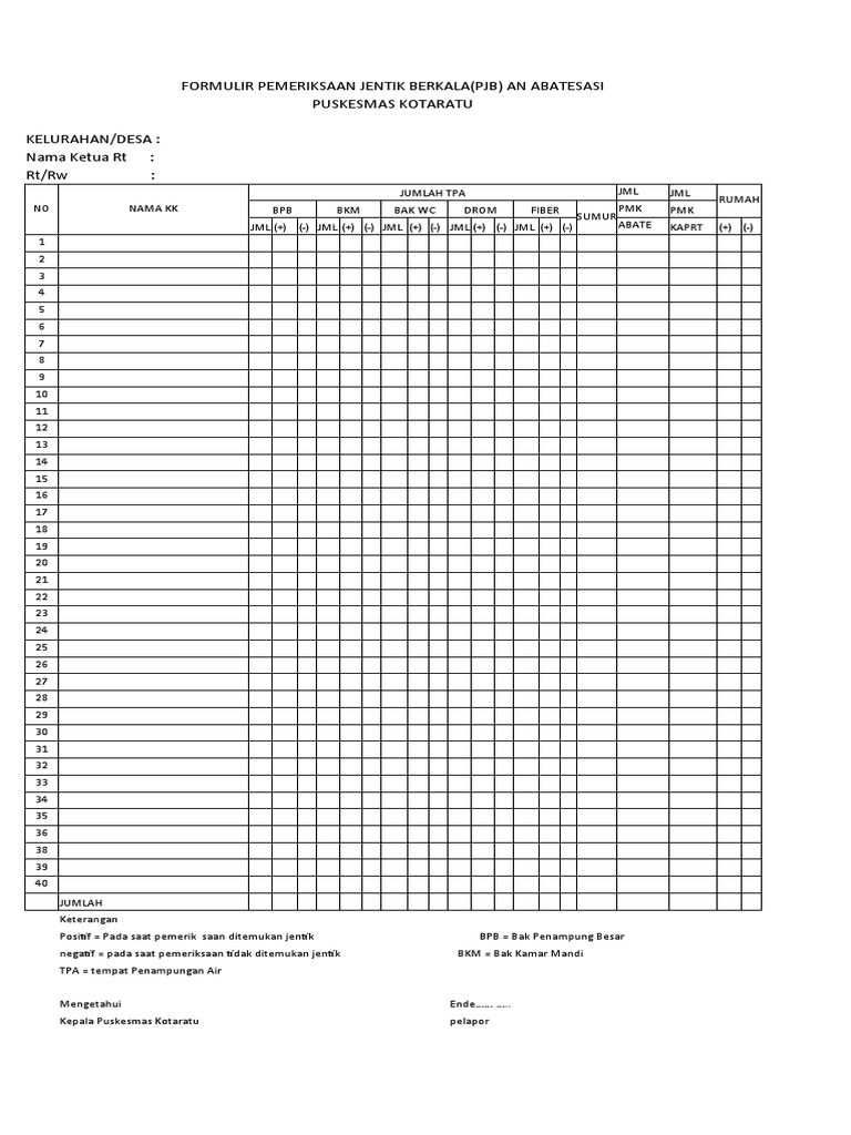 Formulir PJB Desa Gheoghoma 2022 | PDF