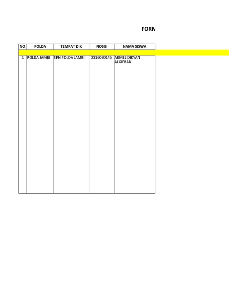 Contoh Format Lap Temuan Kesehatan-1 | PDF