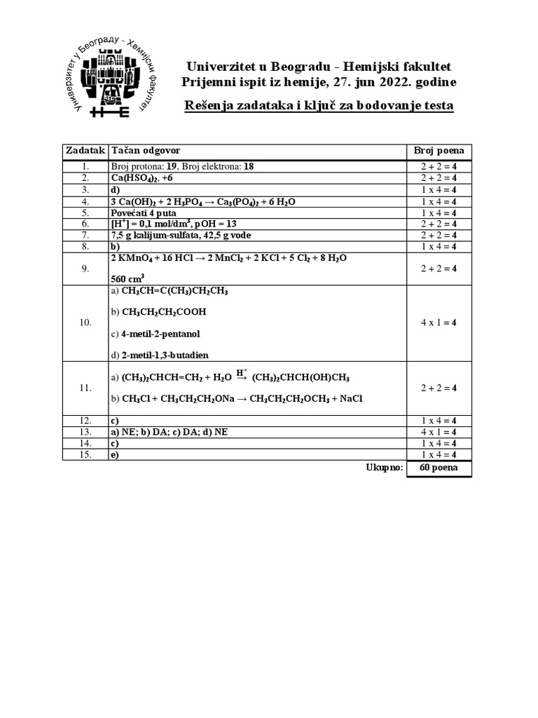Prijemni Ispit - Jun 2022. - Rešenje | PDF