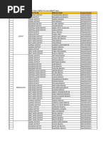 Absa Ghana Branch Codes and Sorts | PDF | Banking | Barclays