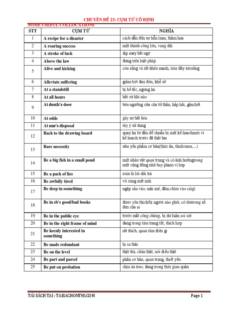 CHUYÊN ĐỀ collocation-1-20 | PDF