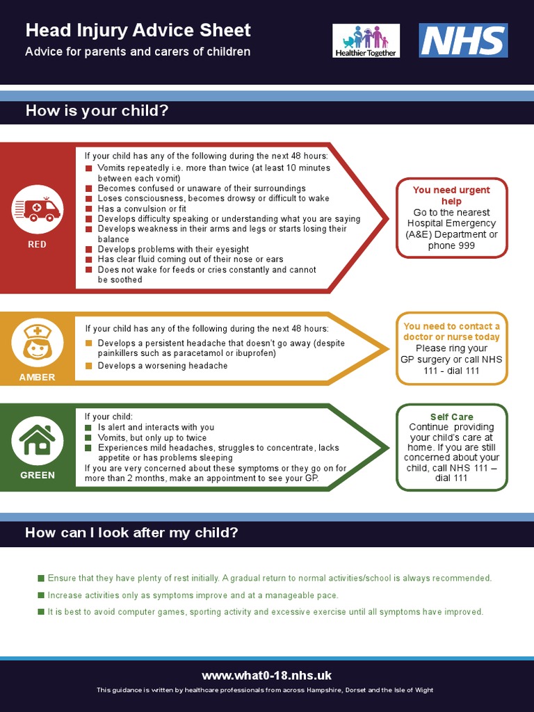 Head Injury Advice Sheet - Children | PDF