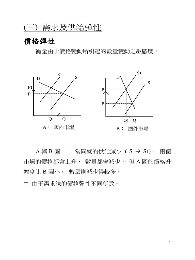 Chp 3 Pdf