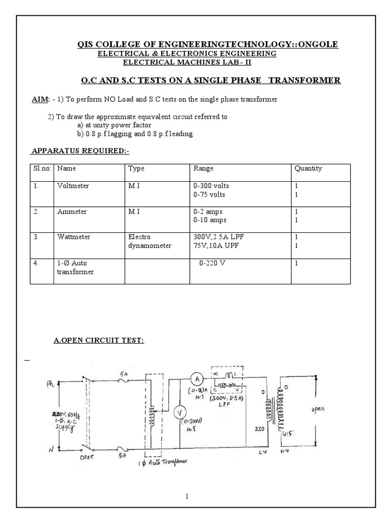 1.oc and SC Test | PDF