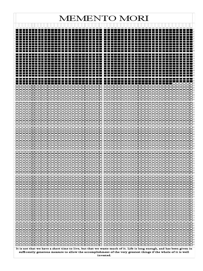 Memento Mori | PDF