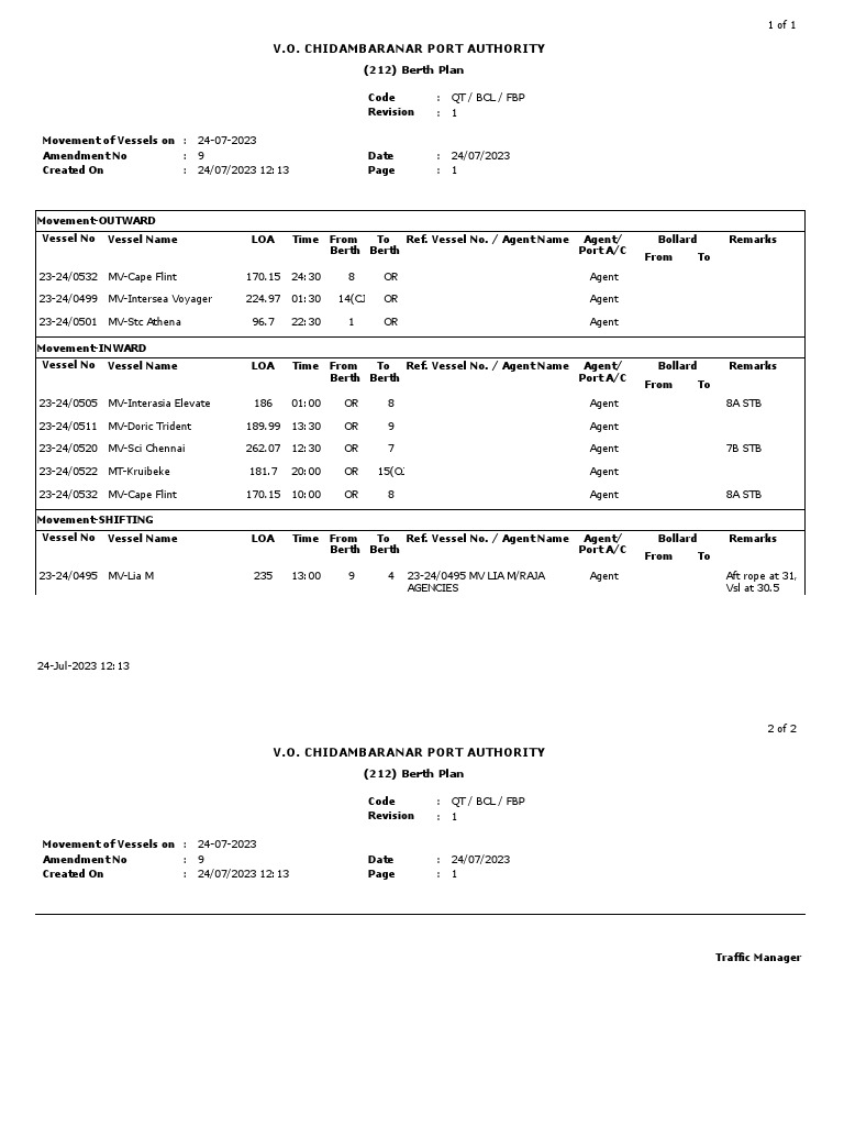 Berthing - Plan 24-07-2023 | PDF