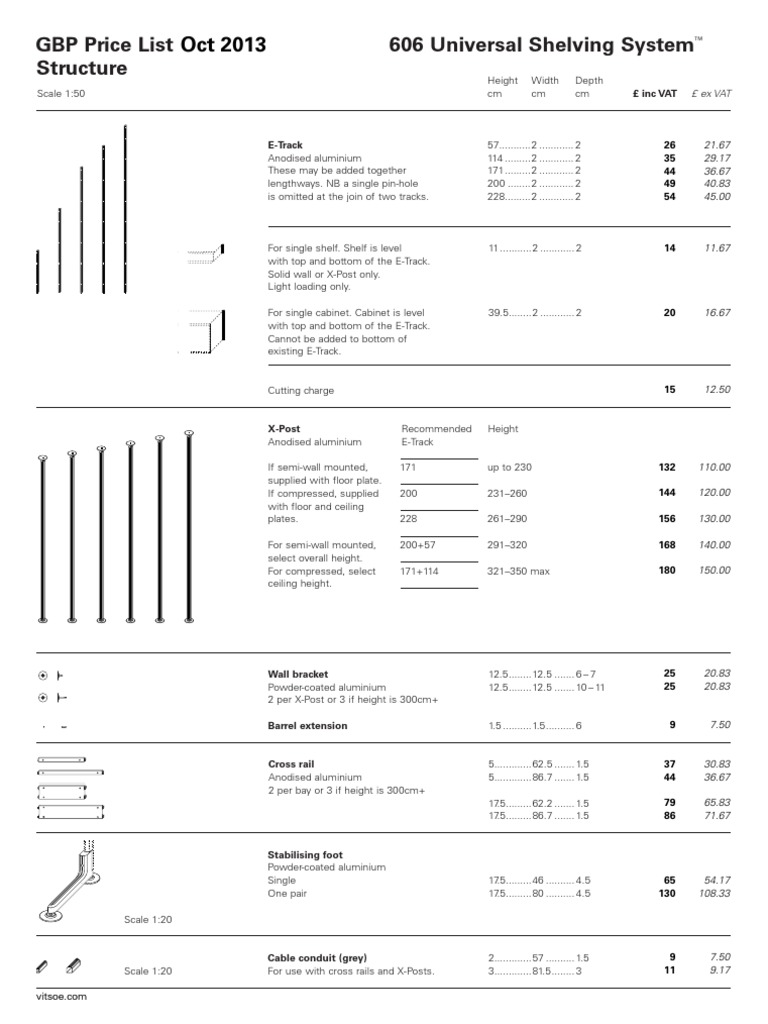 606 Universal Shelving System Price List | PDF | Building Materials ...