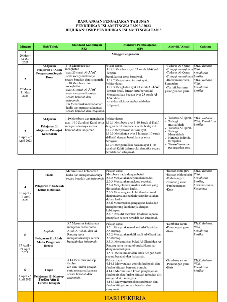 RPT PAI F3 2023 | PDF