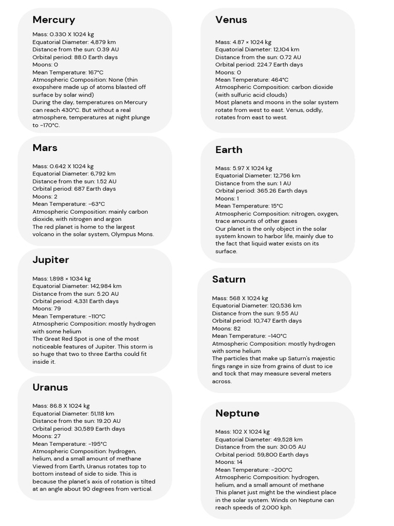 The Planets of The Solar System With All Their Descriptions | Download Free PDF | Atmosphere ...