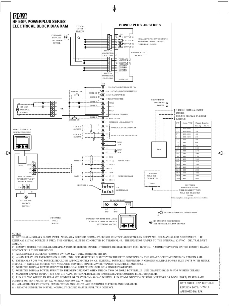 PowerPlus Series Electrical Diagram | PDF