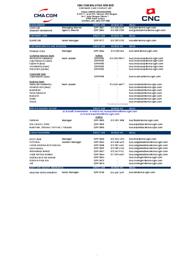 CMA, CNC Contact List - Bangsar Office July 2019 26072019 | PDF