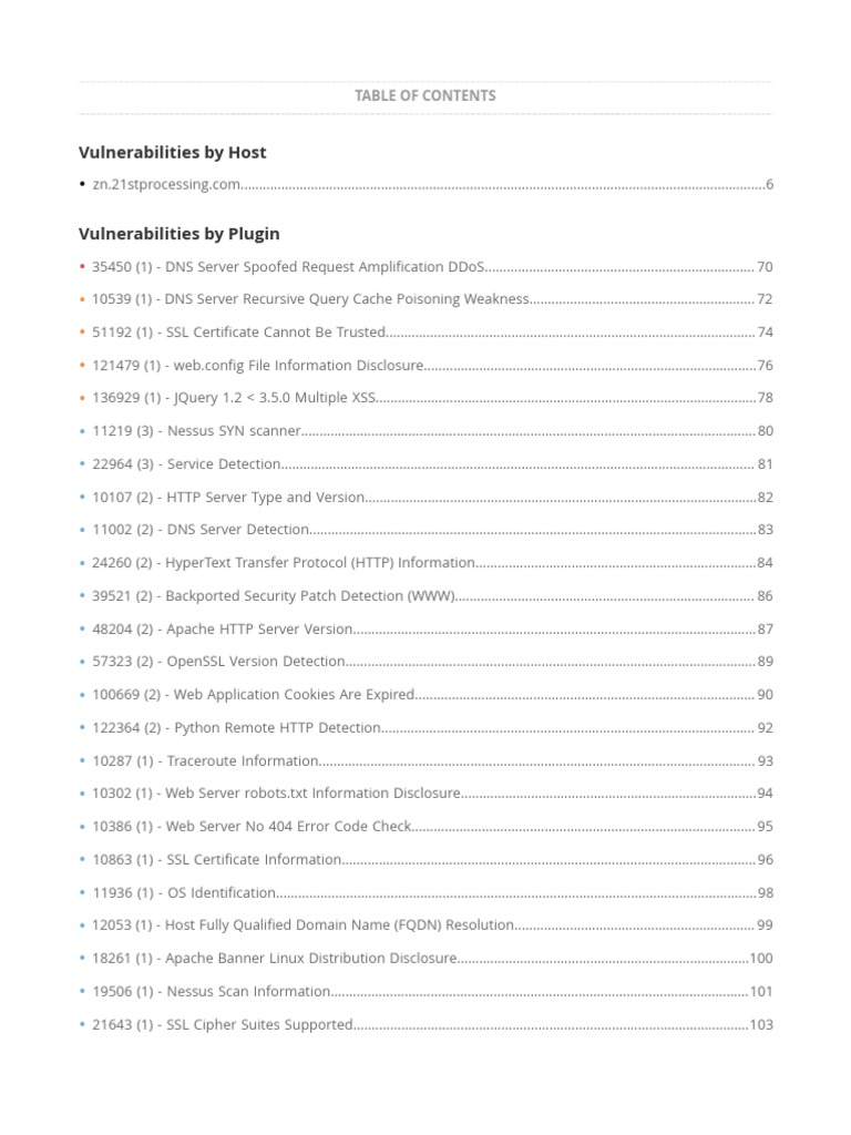 VAPT - Assignment2 | PDF | Domain Name System | World Wide Web