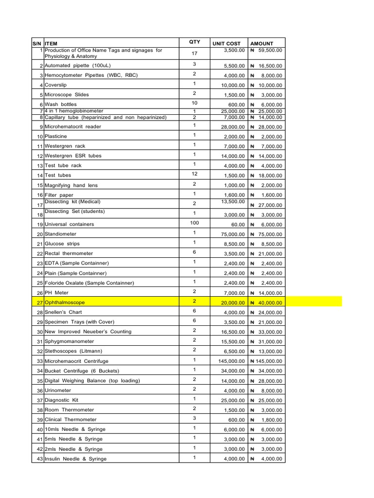 Updated Price List | PDF