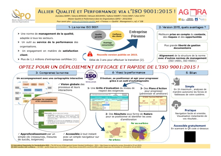 ISO 9001:2015 et Performance Organisationnelle | PDF
