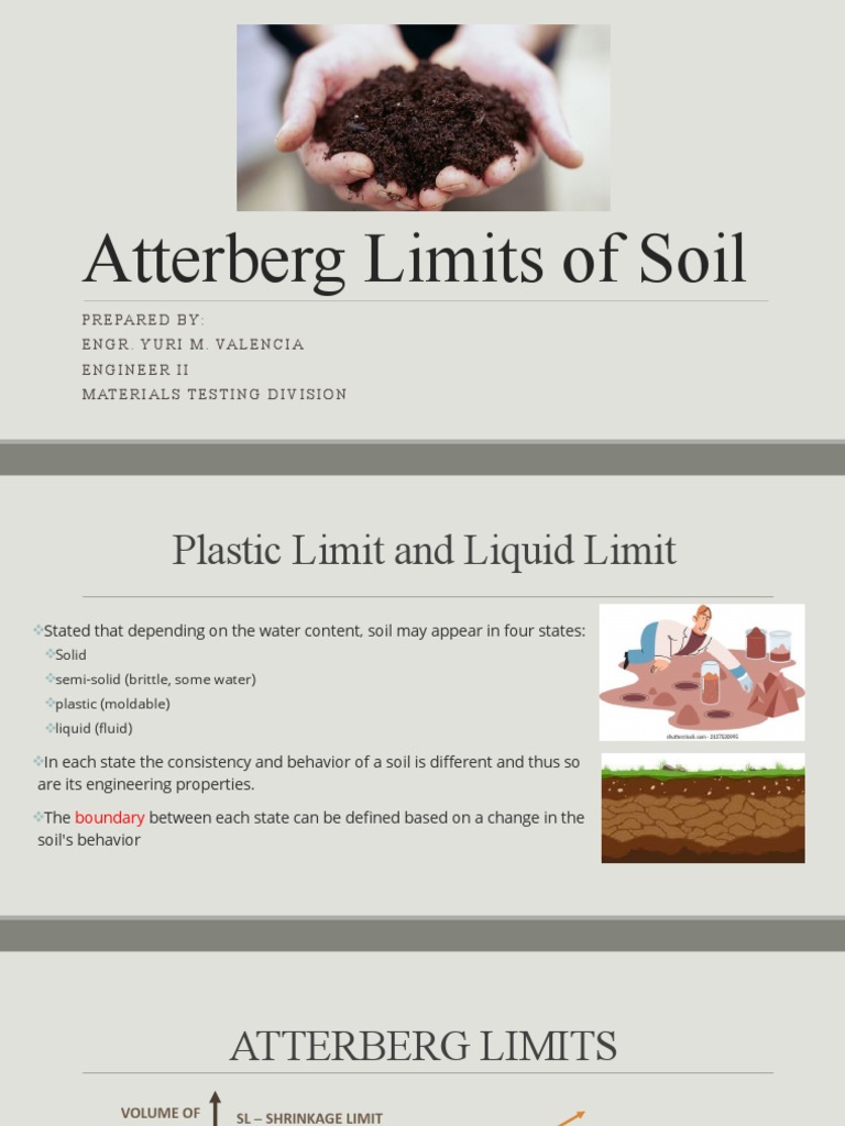 04 - Atterberg Limits of Soil | PDF