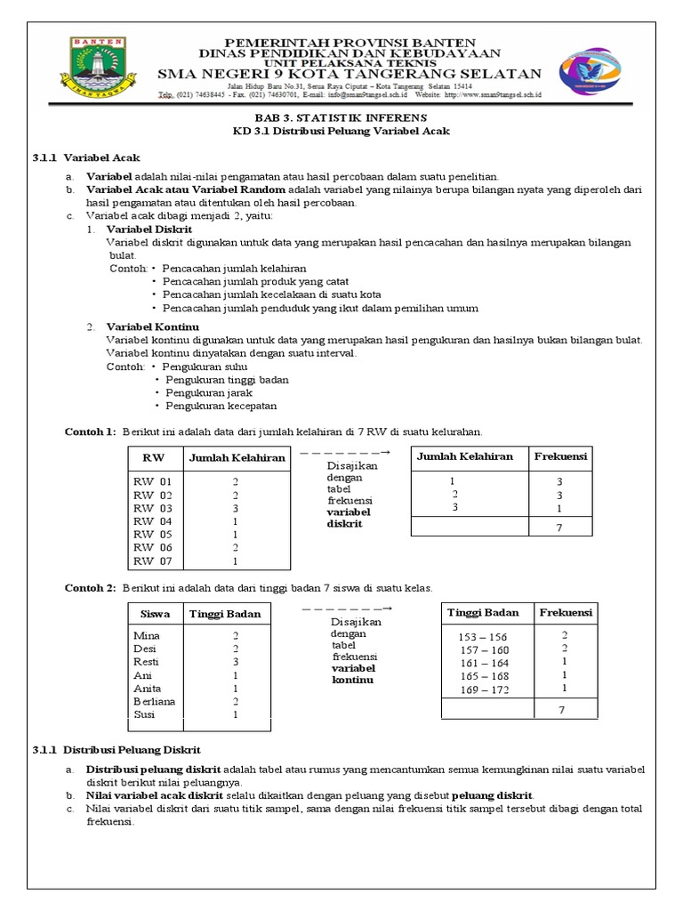 Matematika Peminatan - Statistik Inferens - Kelas Xii Semester Genap Tp. 2022-2023 | PDF