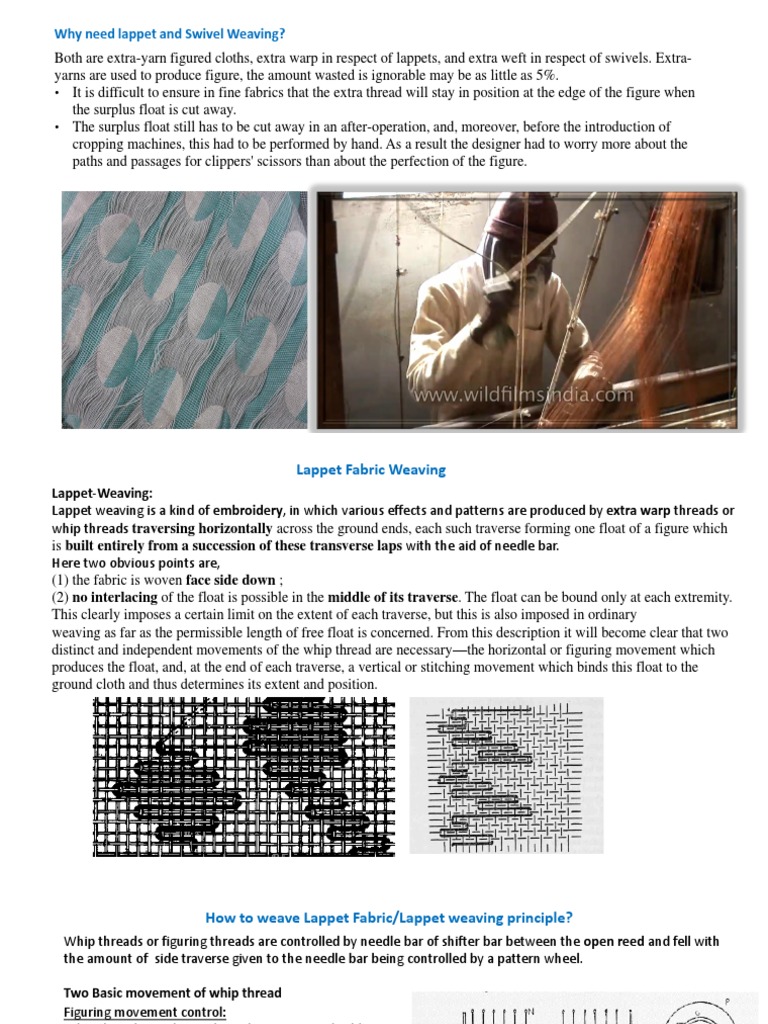 Lappet & Swivel Fabric | PDF | Weaving | Loom
