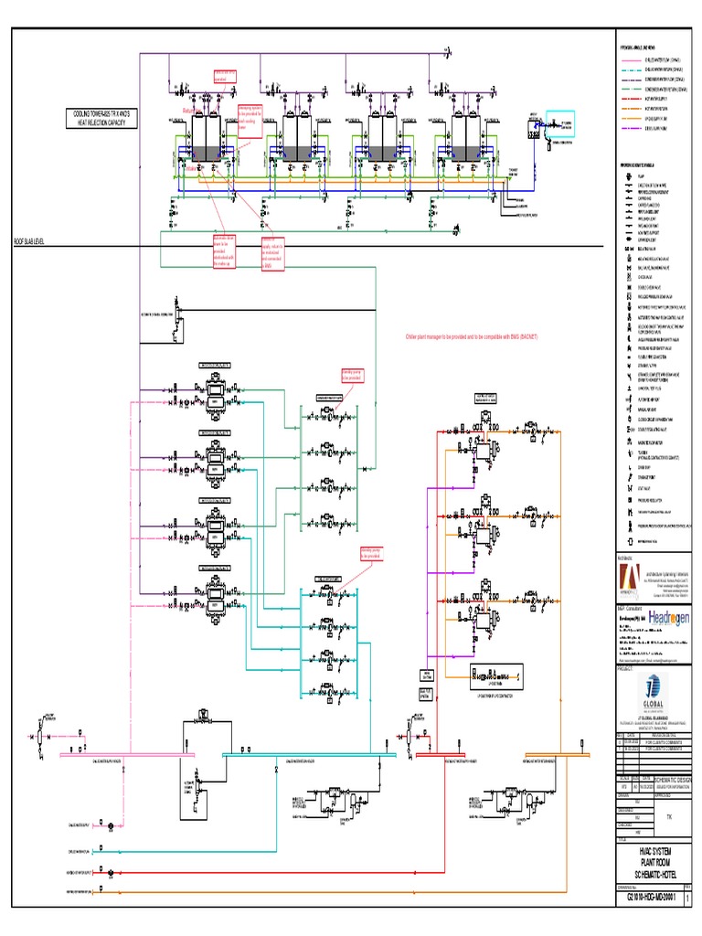 Plantroom Schematic Drawing R1 (16.03.2023) | PDF | Valve | Water Heating