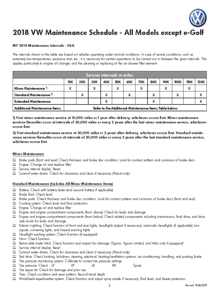 2018 VW Maintenance Schedule - All Models Except | PDF