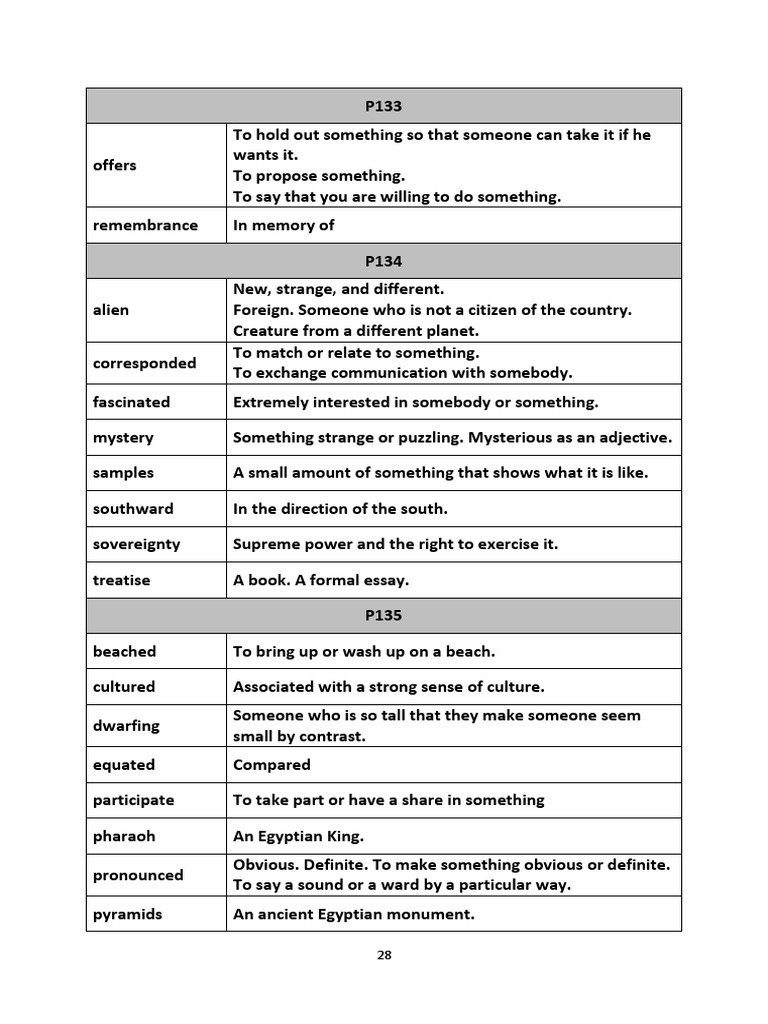 Alexander The Great - Term3 Week 4 | PDF | Religion & Spirituality