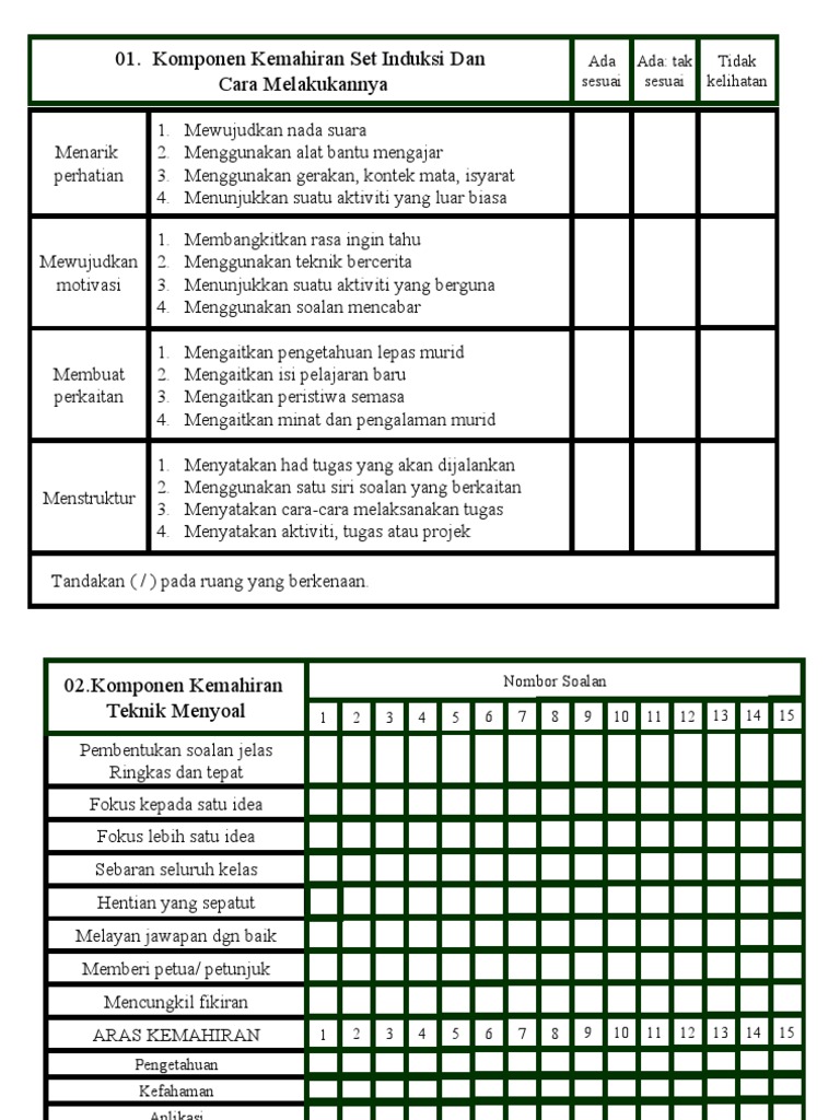 Senarai Semak Kemahiran Mikro | PDF