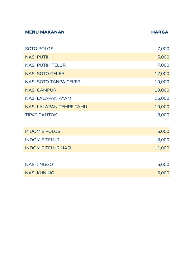 Menu Kantin 2019 | PDF | Memasak, Makanan, & Anggur