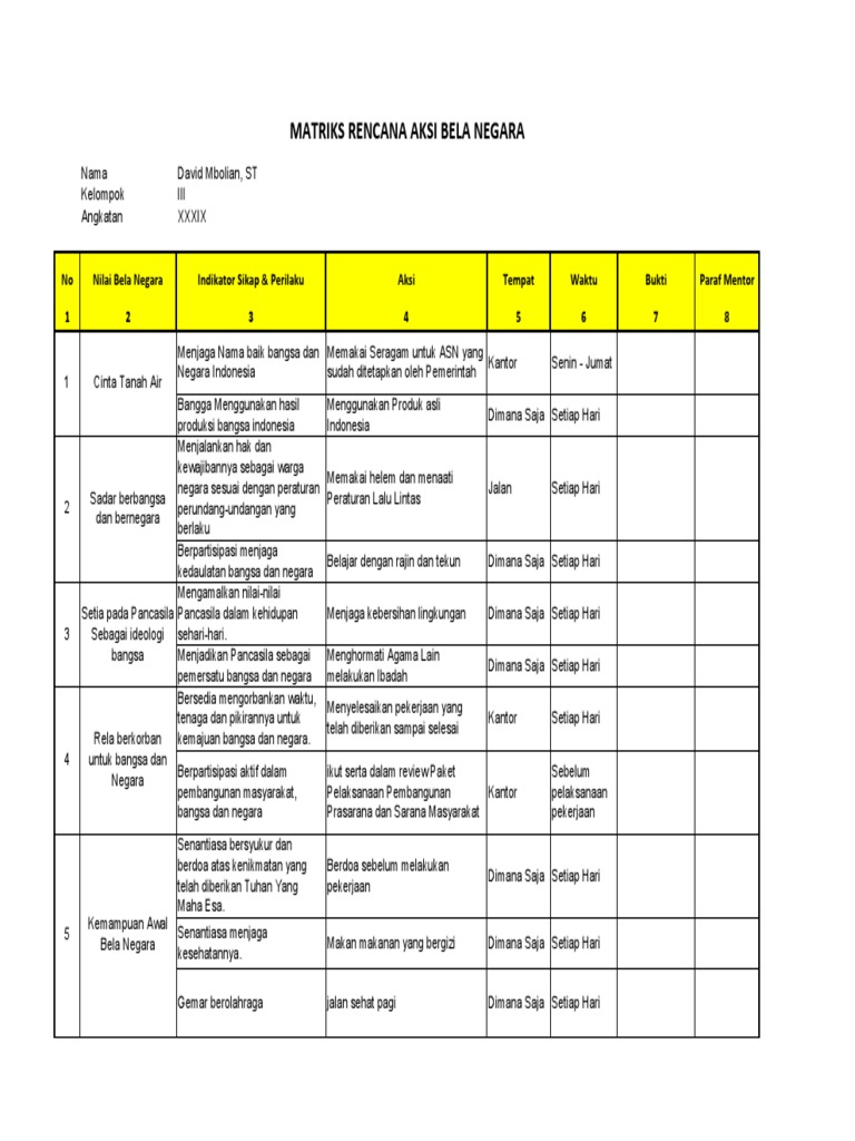 Tugas III Matriks RABN | PDF