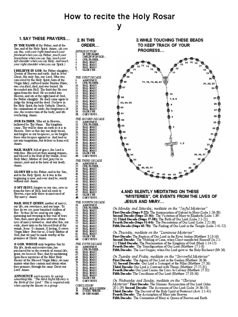 Rosary | PDF | Lord's Prayer | Rosary