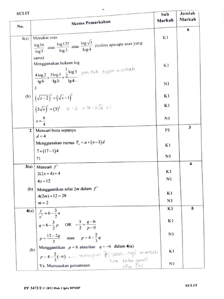 2022 SBP Add - Maths K1 Jawapan | PDF